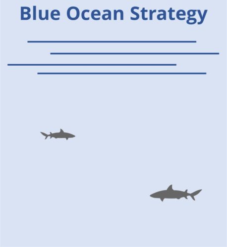 Good Corporate Strategy - Everything You Need to Know