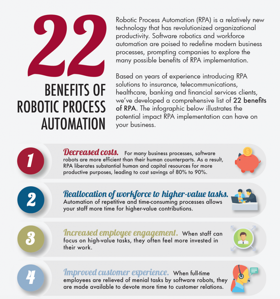 Insights and Articles | The Burnie Group Blog
